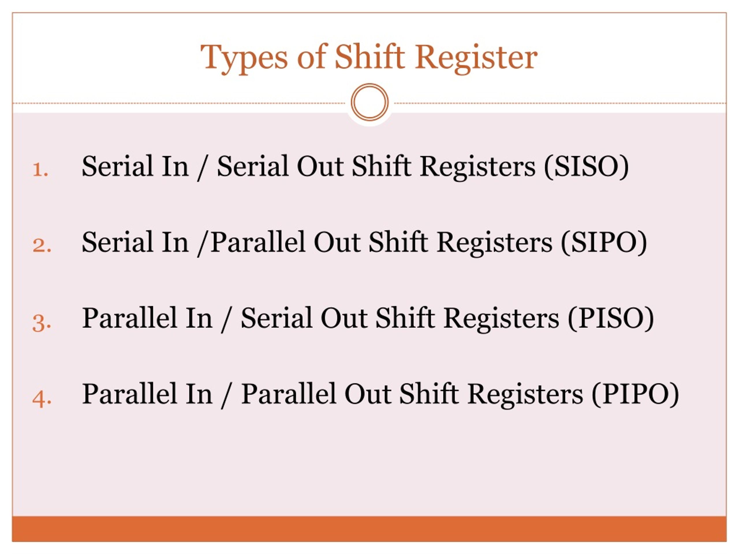 PPT - Shift Registers in Digital Electronics PowerPoint Presentation ...