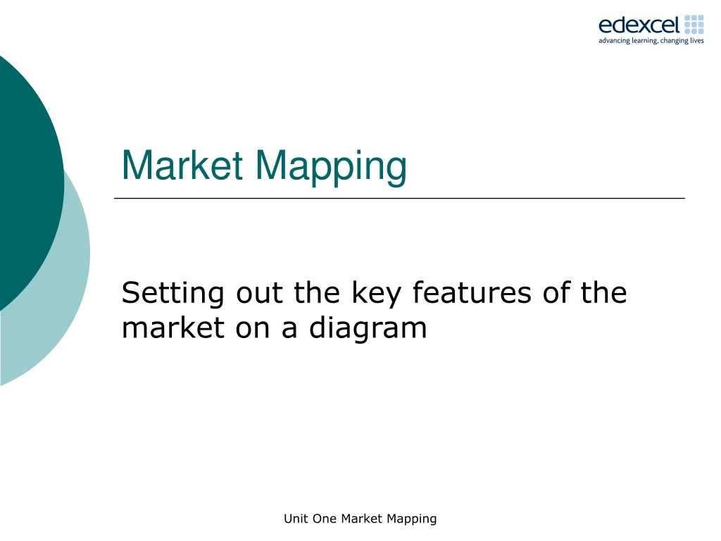 PPT - Market Mapping PowerPoint Presentation, free download - ID:8750923