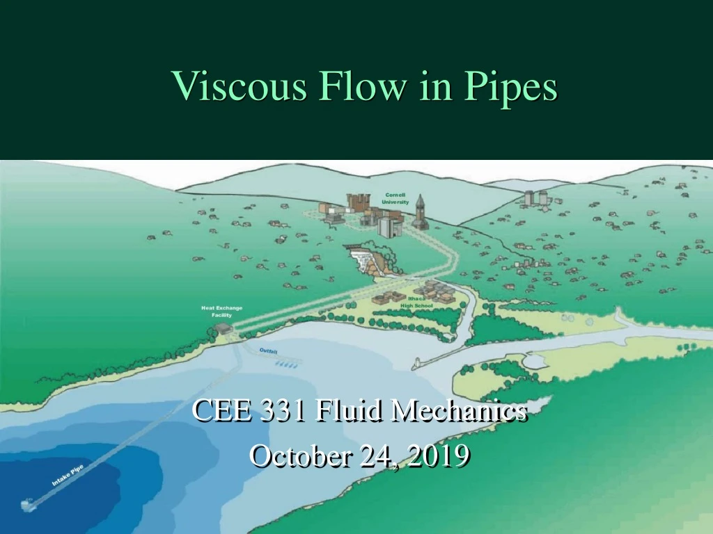 PPT - Viscous Flow in Pipes PowerPoint Presentation, free download - ID ...