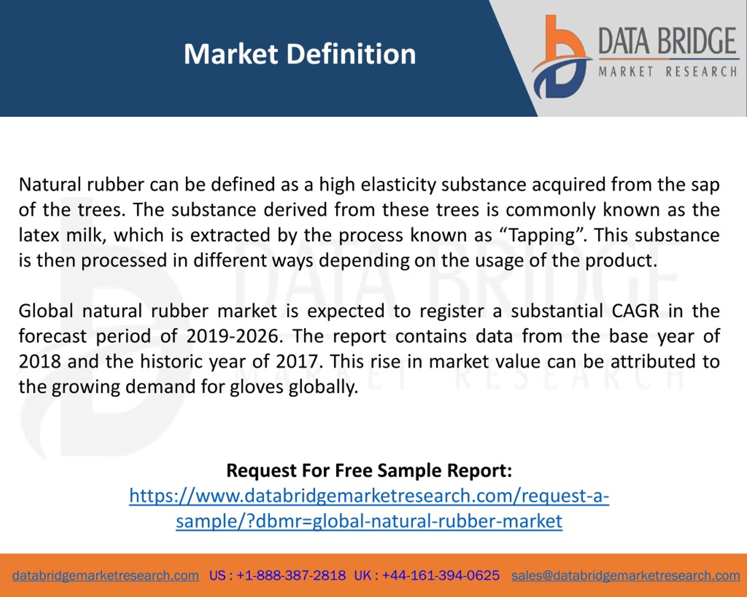 PPT - Global Natural Rubber Market – Industry Trends and Forecast to ...
