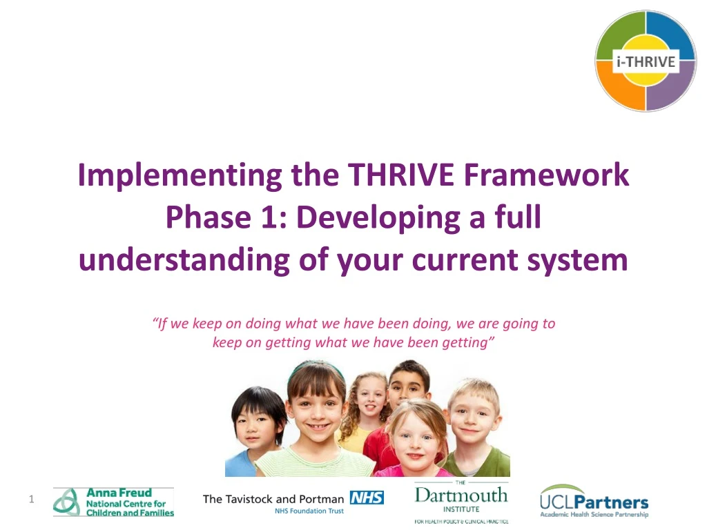 PPT - Our Presentation Today PowerPoint Presentation, free download ...