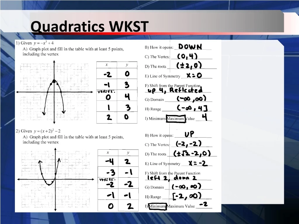 PPT - Quadratics WKST PowerPoint Presentation, free download - ID:8768146