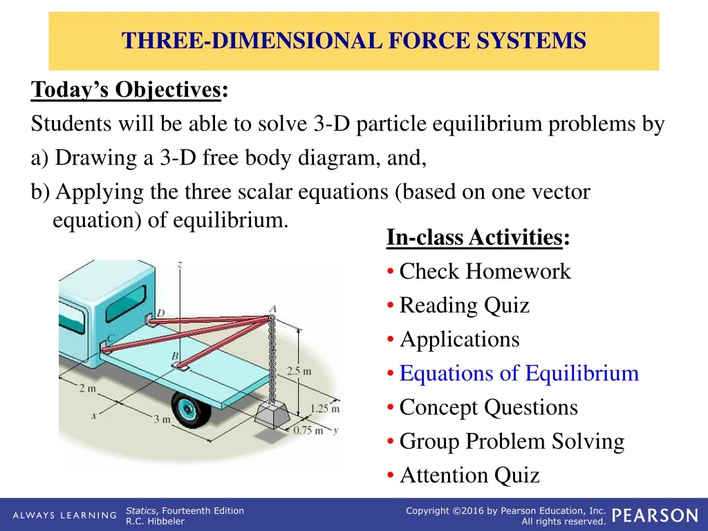 PPT - THREE-DIMENSIONAL FORCE SYSTEMS PowerPoint Presentation, free ...
