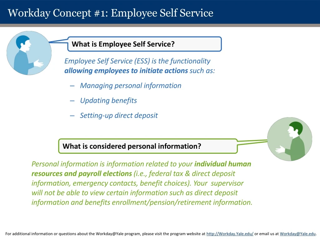 PPT - Workday Concept #1: Employee Self Service PowerPoint Presentation ...