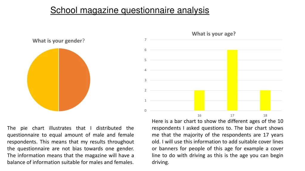PPT - School magazine questionnaire analysis PowerPoint Presentation ...