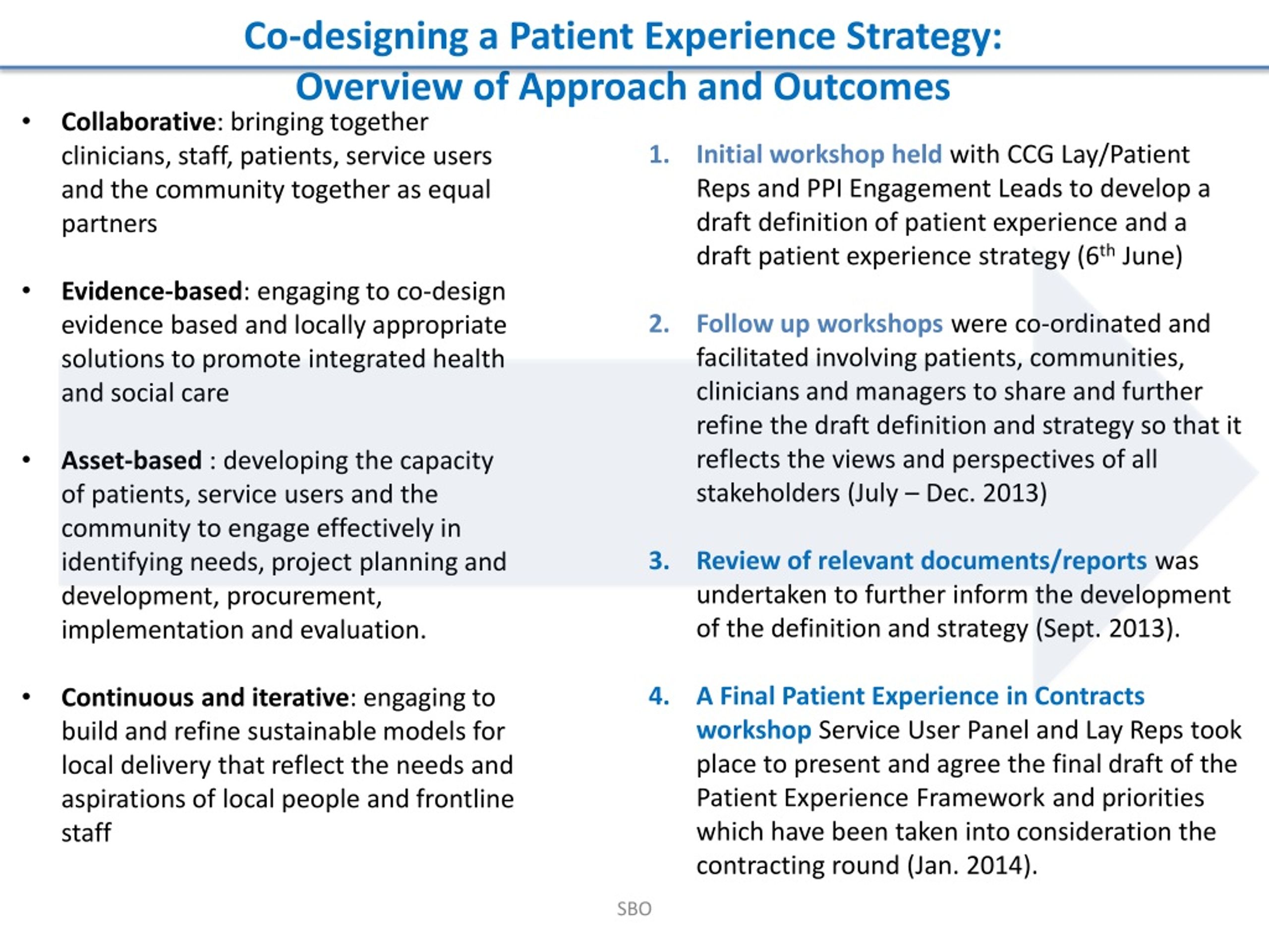 PPT - Co-designing a Patient Experience Strategy: Overview of Approach ...