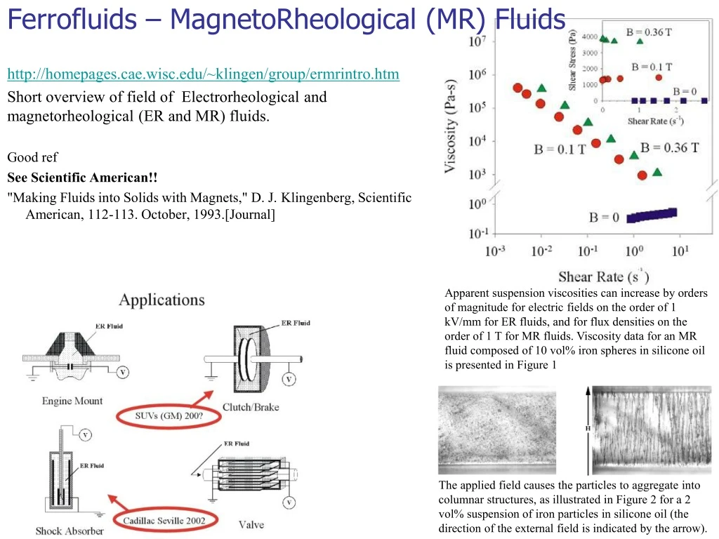 PPT - Ferrofluids – MagnetoRheological (MR) Fluids PowerPoint ...