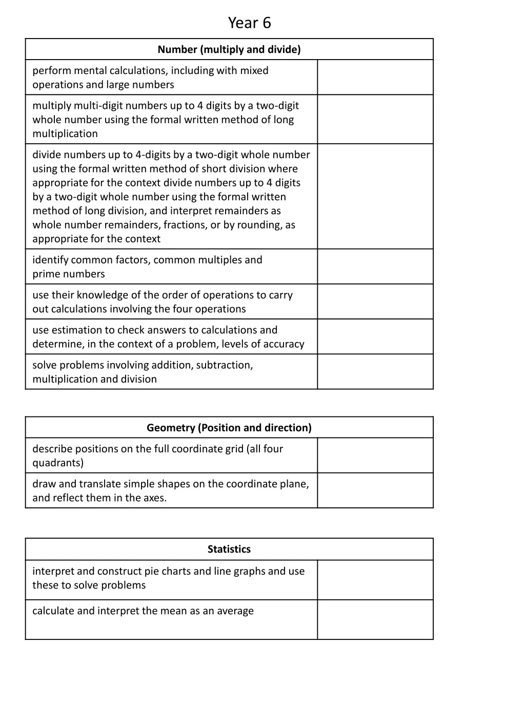 PPT - Year 6 PowerPoint Presentation, free download - ID:8792884
