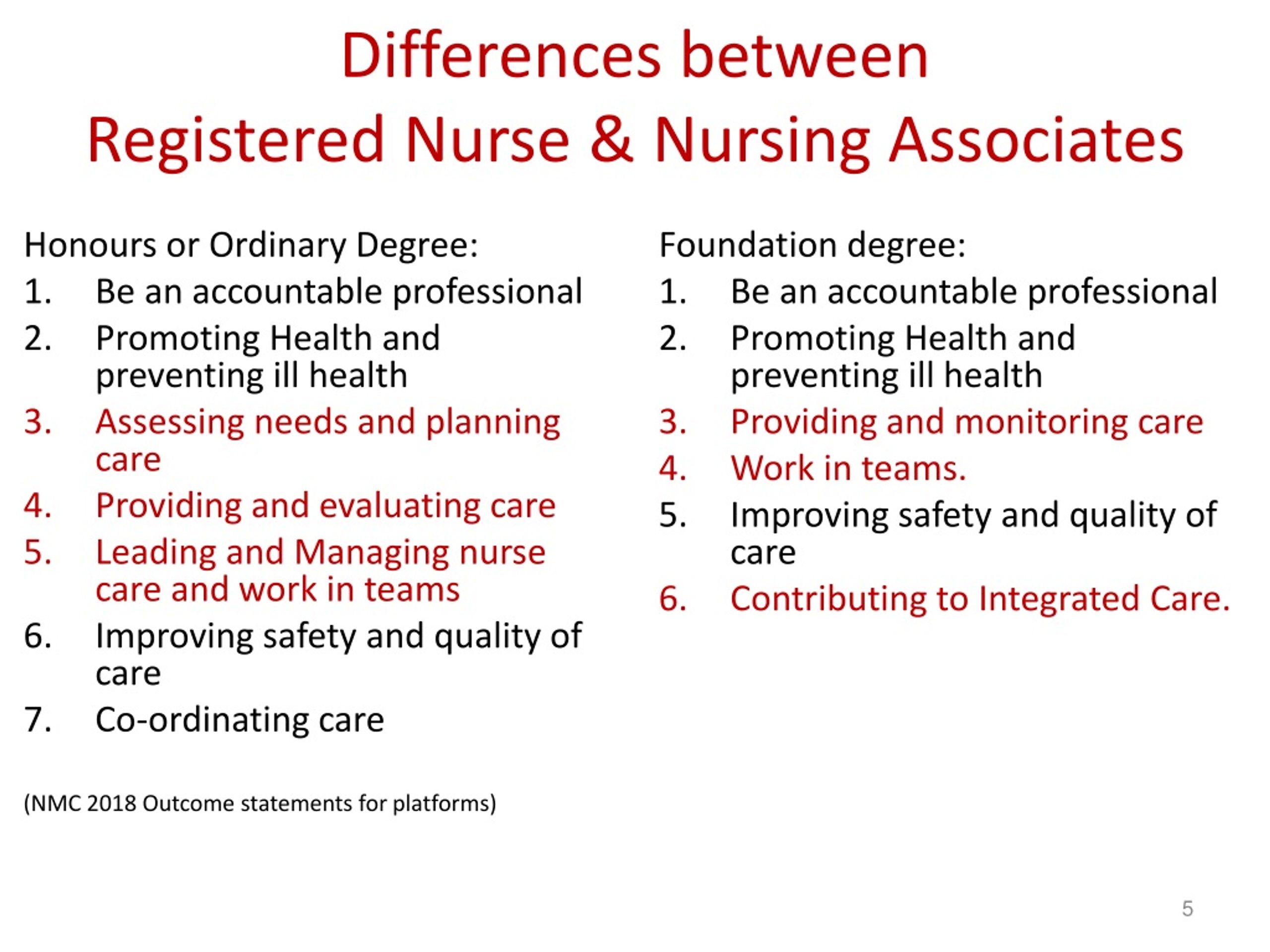 PPT - Update for Nursing Mentors/Practice Assessors 2018 PowerPoint ...