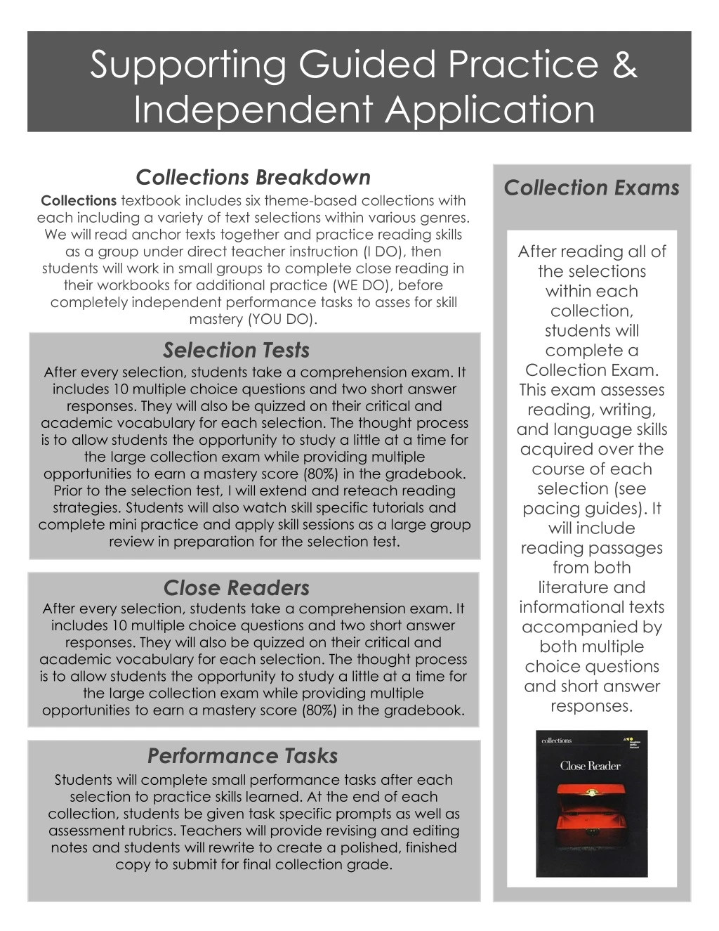 PPT - Supporting Guided Practice & Independent Application PowerPoint ...