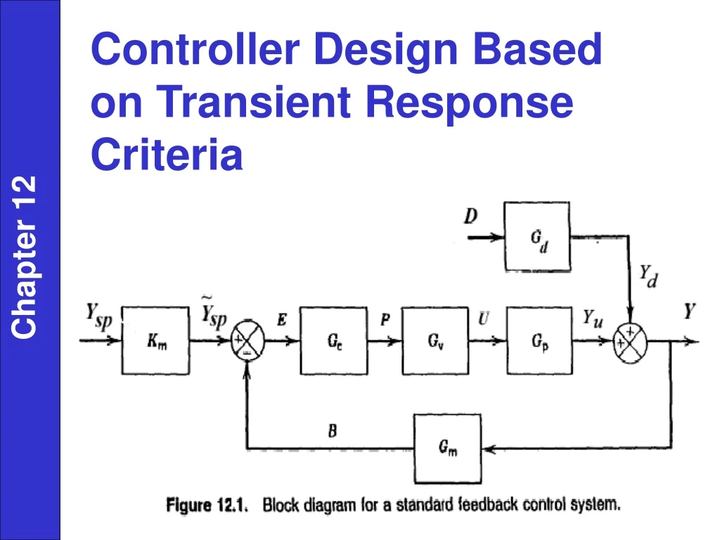 PPT - Controller Design Based on Transient Response Criteria PowerPoint ...