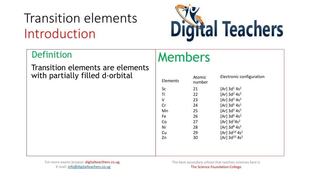 PPT - Transition elements Introduction PowerPoint Presentation, free ...