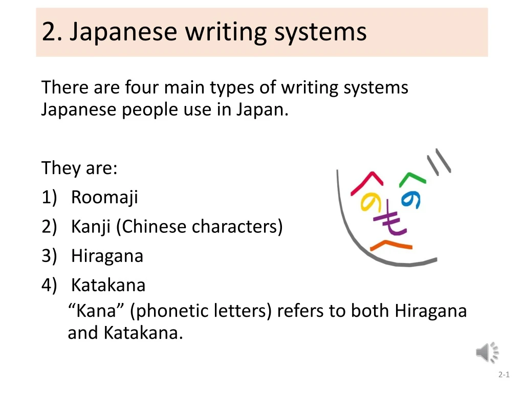 PPT - 2. Japanese writing systems PowerPoint Presentation, free ...