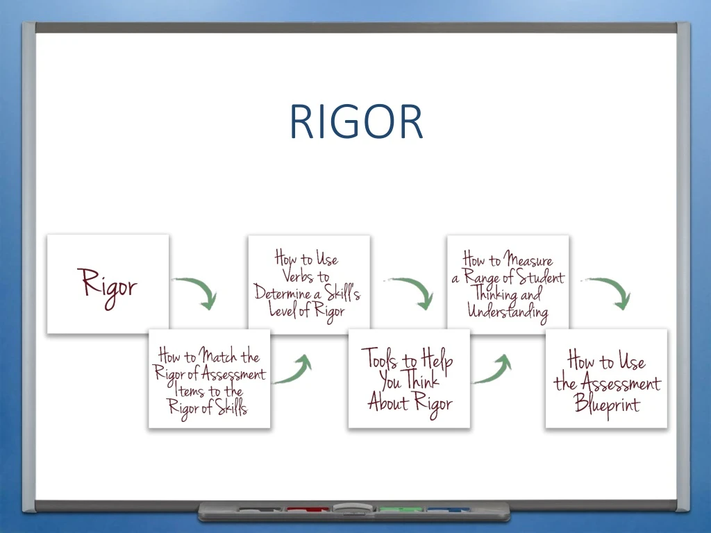 PPT - rigor PowerPoint Presentation, free download - ID:8802197