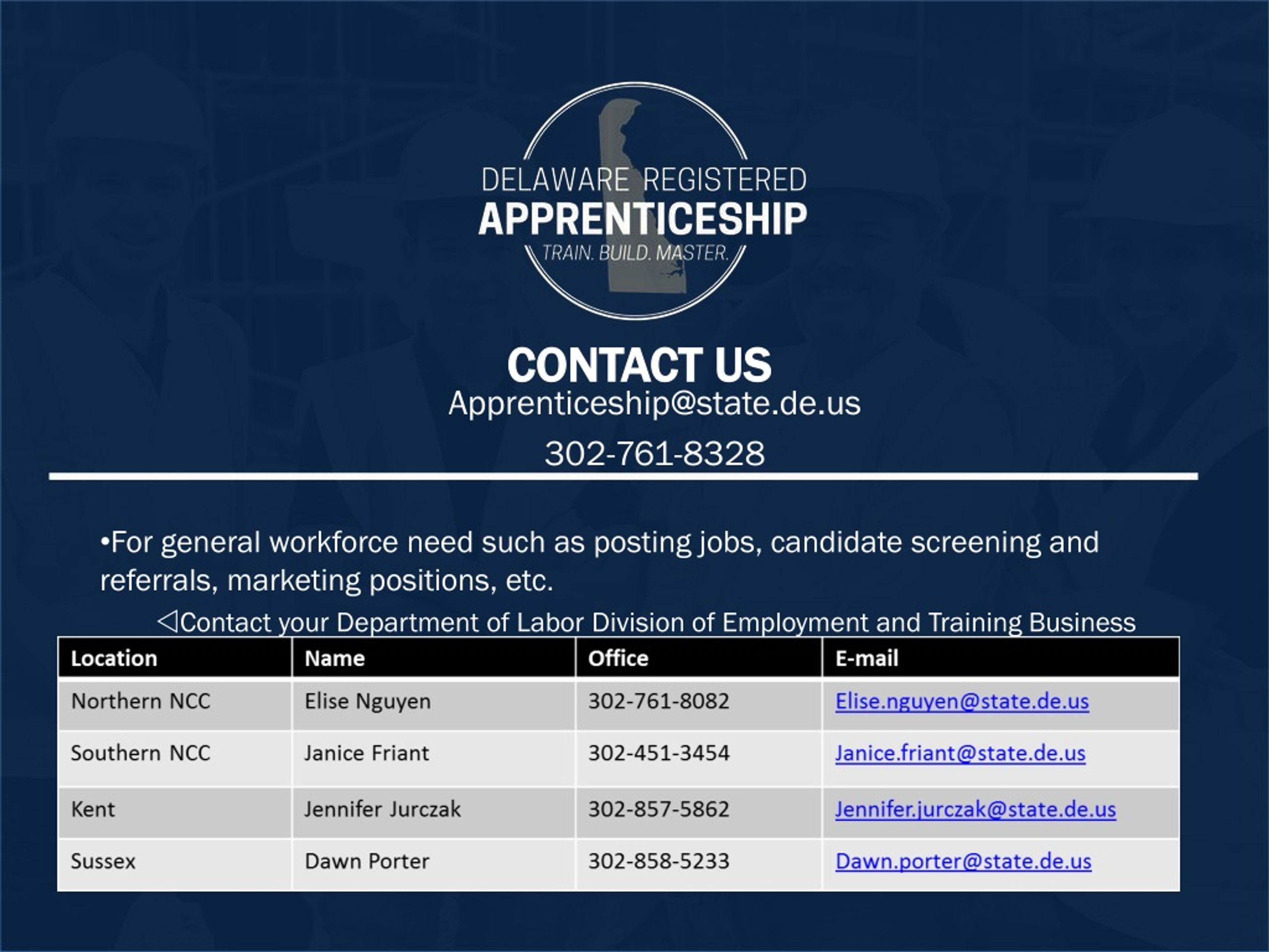 PPT - Delaware Registered Apprenticeship Program: Transforming Careers ...