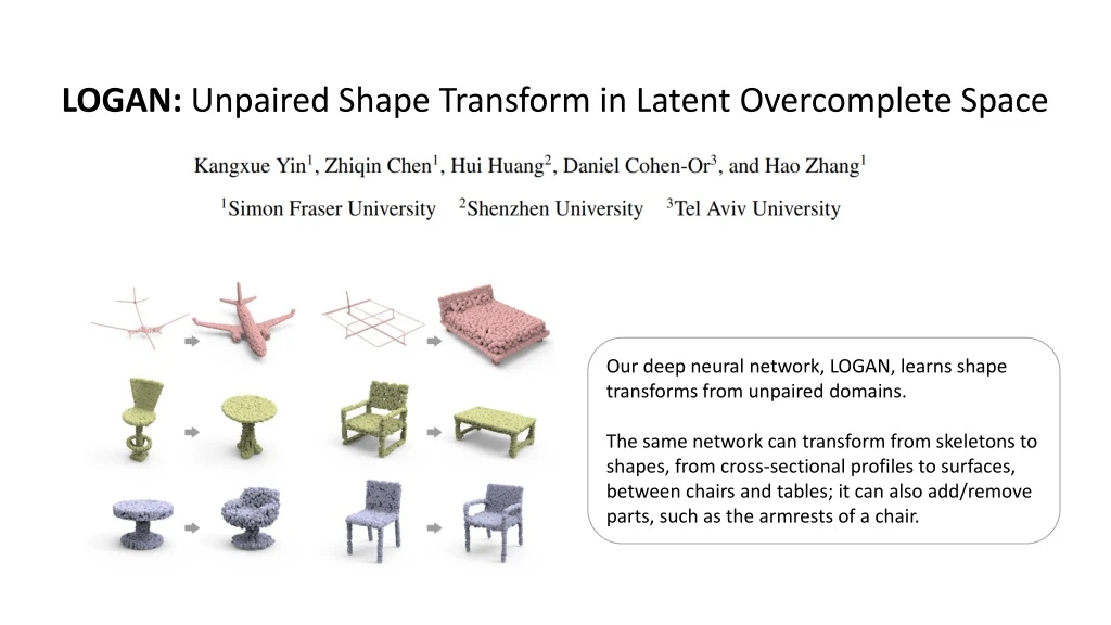 PPT - LOGAN: Unpaired Shape Transform in Latent O vercomplete Space ...