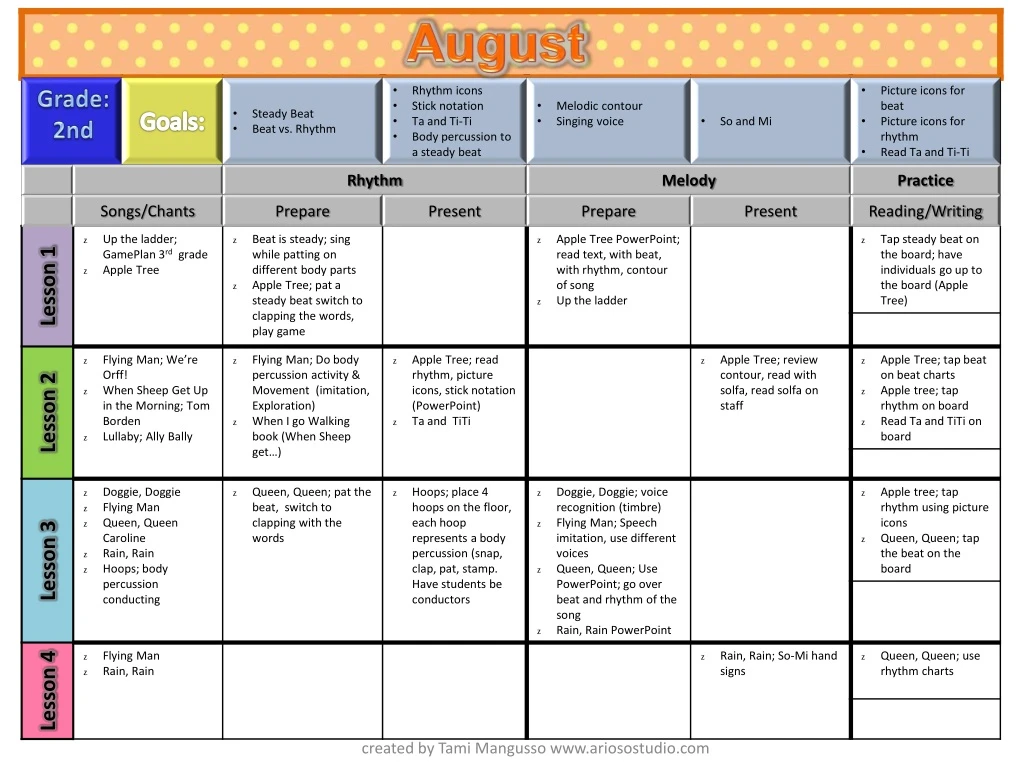 PPT - August PowerPoint Presentation, free download - ID:8825703