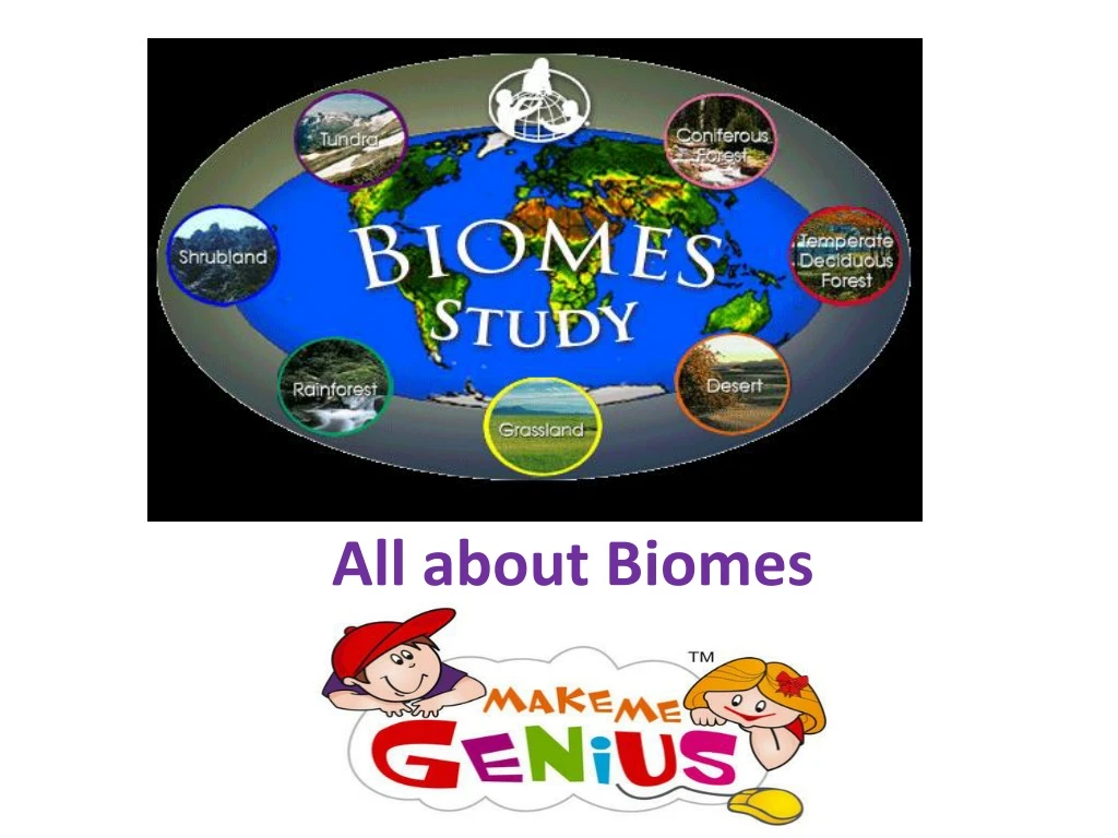 PPT - All about Biomes PowerPoint Presentation, free download - ID:8829446