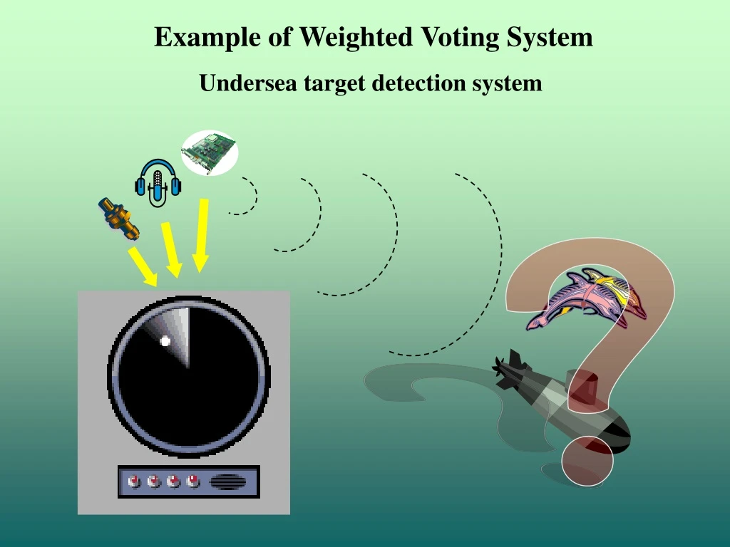 PPT - Example of Weighted Voting System Undersea target detection ...