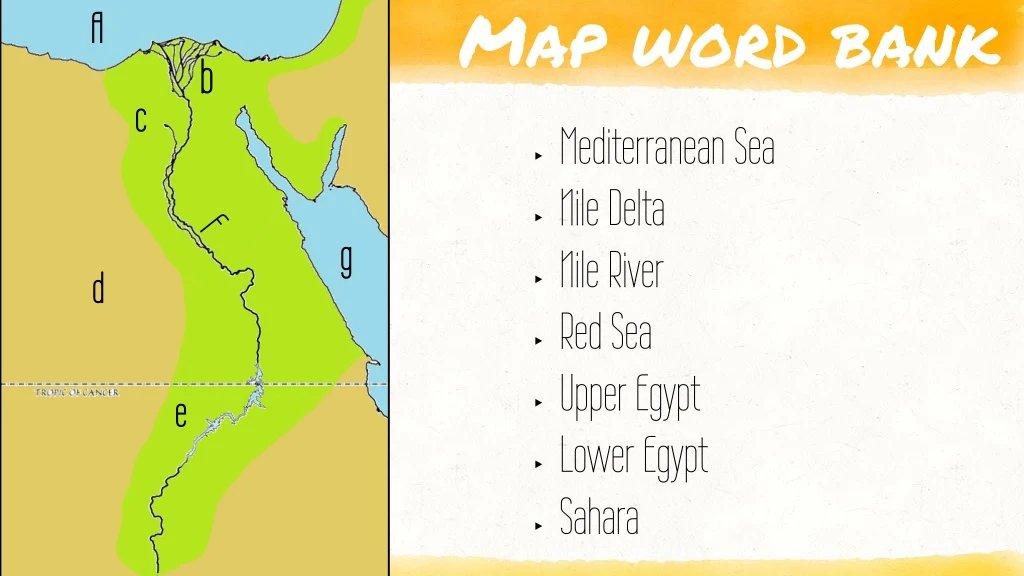 PPT - Map word bank PowerPoint Presentation, free download - ID:8852228