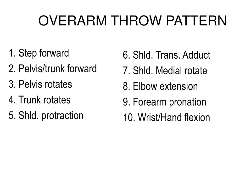PPT - OVERARM THROW PATTERN PowerPoint Presentation, free download - ID ...