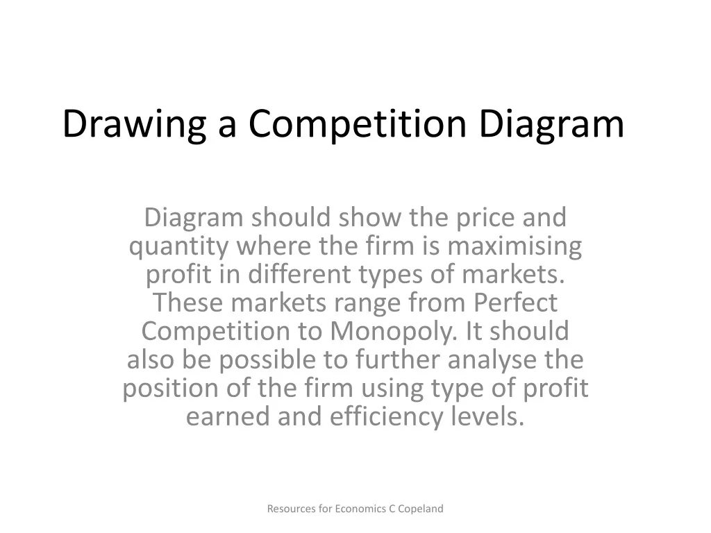 PPT - Drawing a Competition Diagram PowerPoint Presentation, free ...