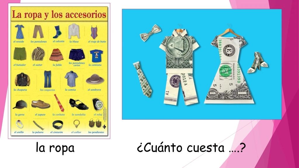 PPT - la ropa ¿Cuánto cuesta ….? PowerPoint Presentation, free download ...