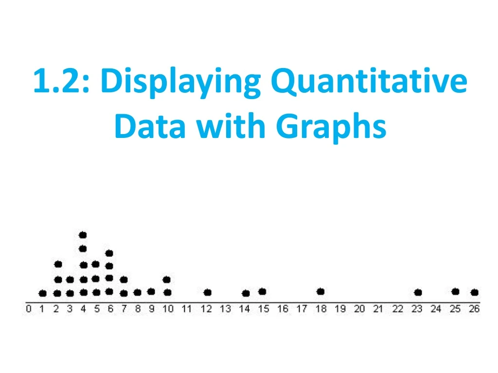 PPT - 1.2: Displaying Quantitative Data with Graphs PowerPoint ...
