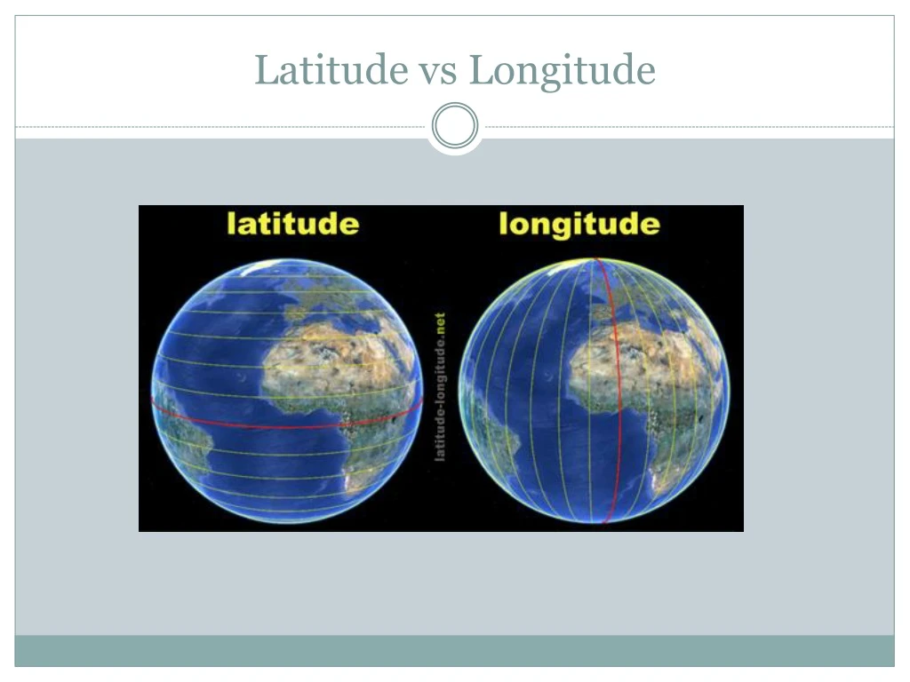 PPT - Latitude vs Longitude PowerPoint Presentation, free download - ID ...
