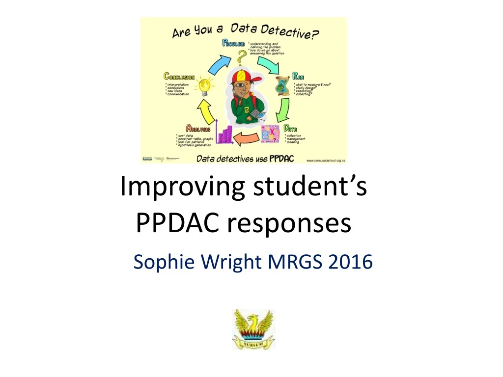 PPT - Improving student’s PPDAC responses PowerPoint Presentation, free ...