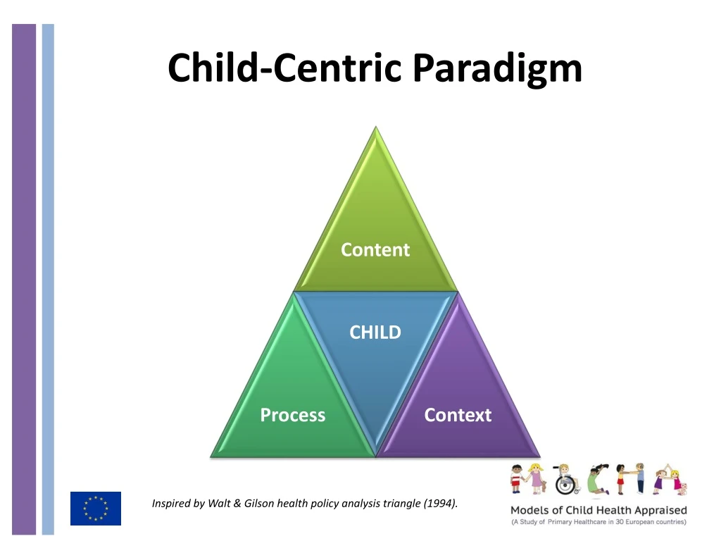PPT - Child- Centric Paradigm PowerPoint Presentation, free download ...