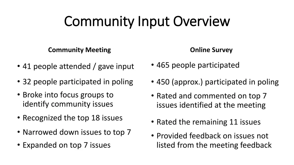 PPT - Community Input Overview PowerPoint Presentation, free download ...