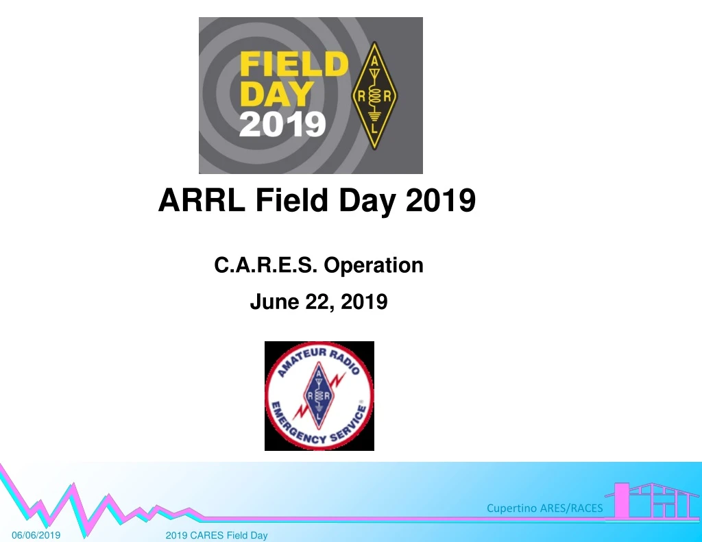 PPT - ARRL Field Day 2019 PowerPoint Presentation, free download - ID ...