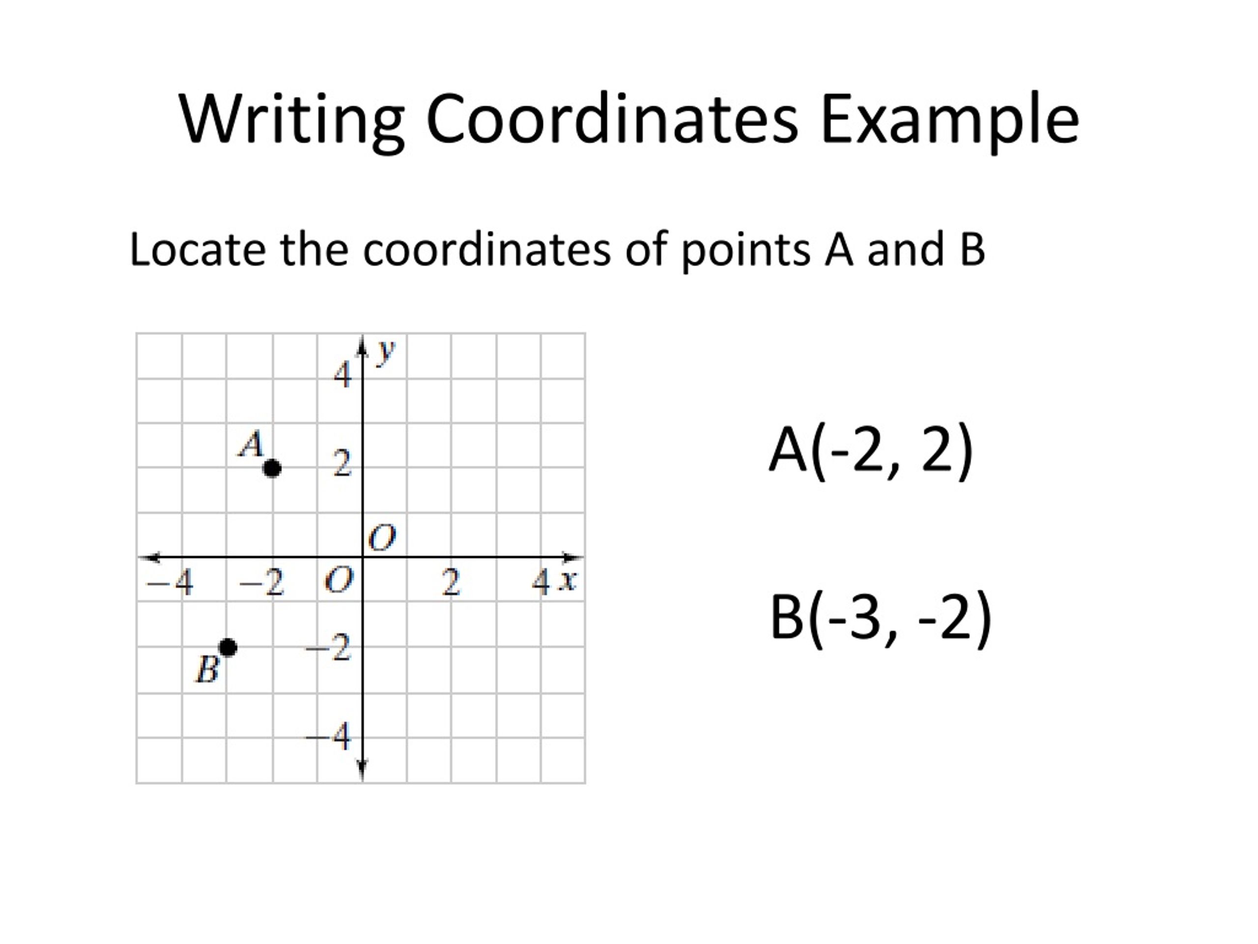 PPT Chapter 10 Graphing In The Coordinate Plane PowerPoint 
