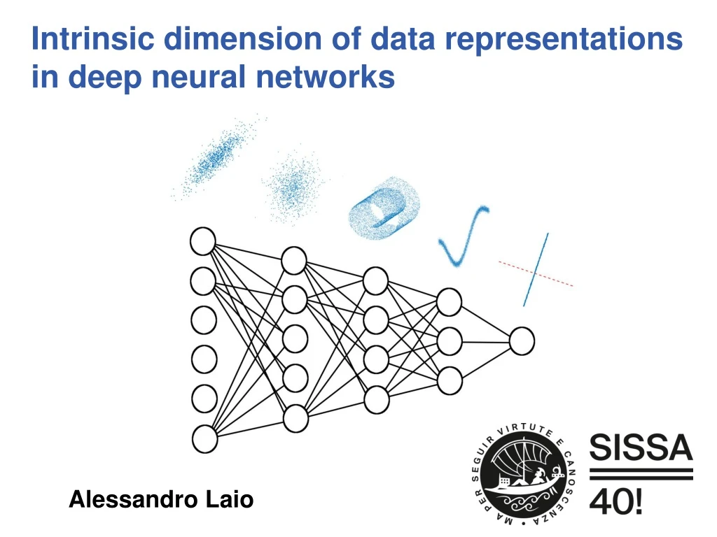 PPT - Intrinsic dimension of data representations in deep neural networks PowerPoint ...