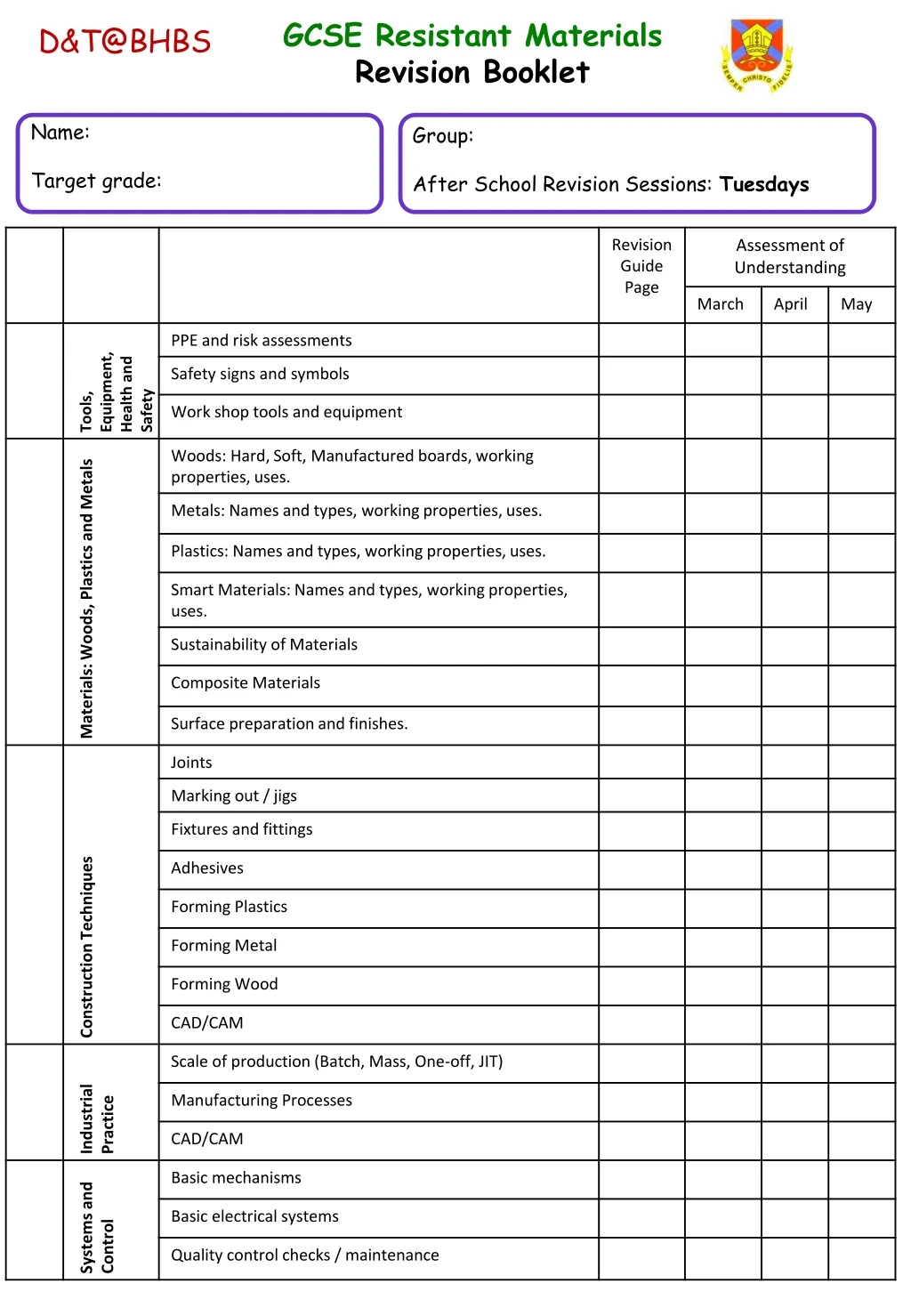 PPT - GCSE Resistant Materials Revision Booklet PowerPoint Presentation ...