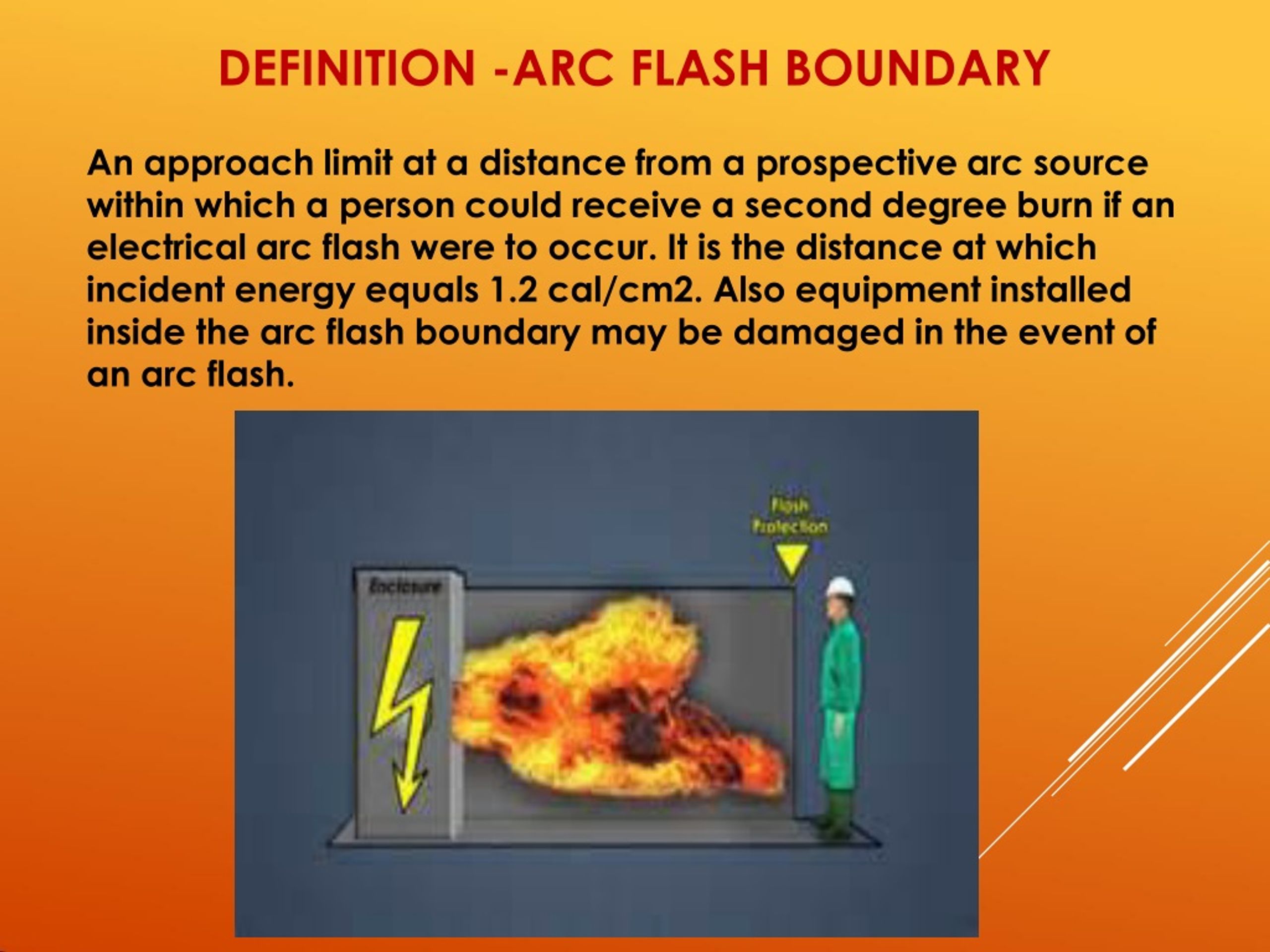 Arc Flash Boundary Miloway