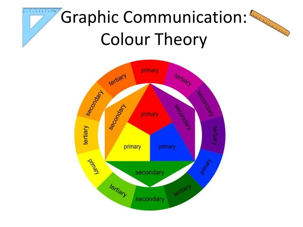 PPT - Graphic Communication: Colour Theory PowerPoint Presentation ...