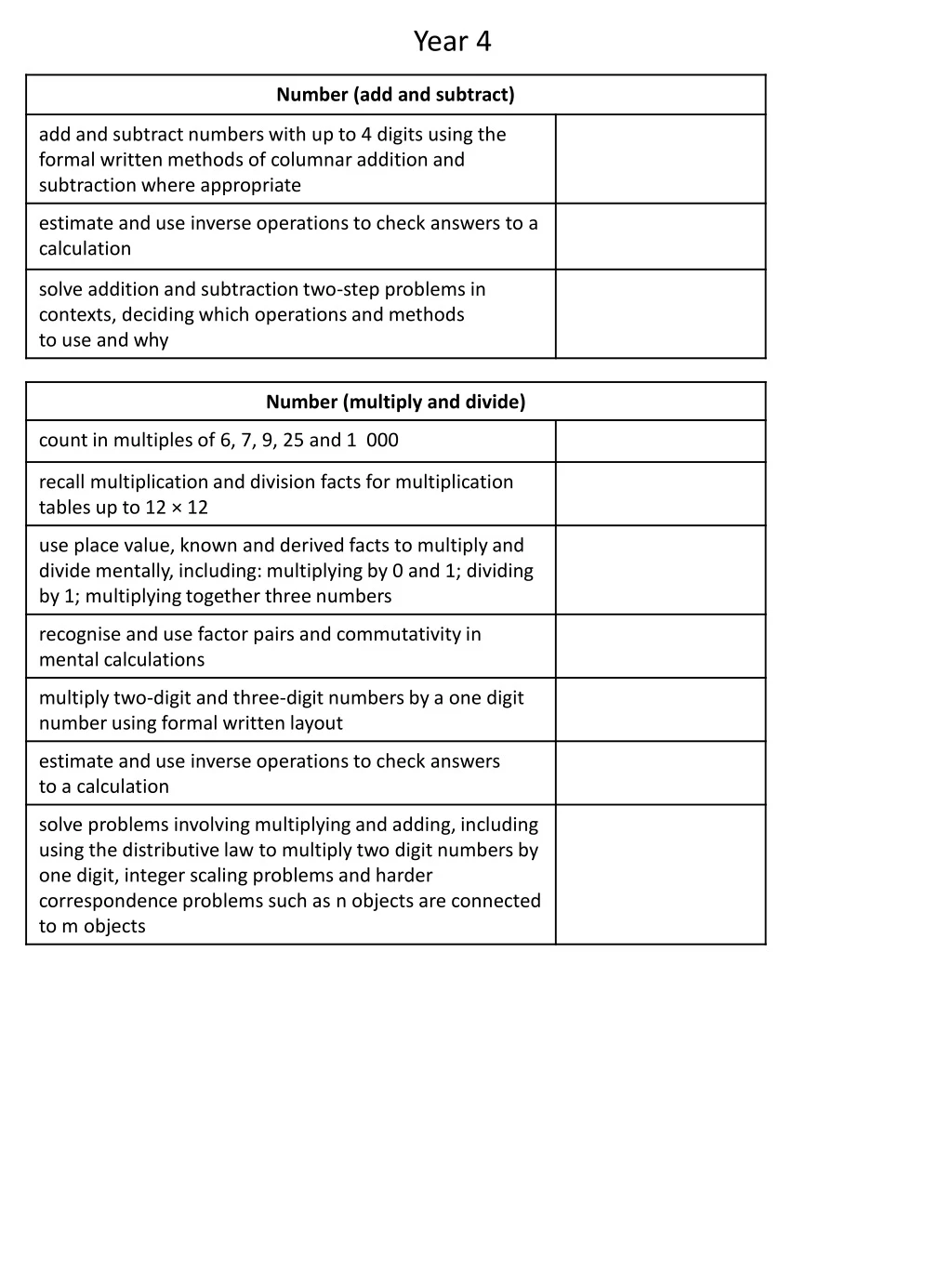 PPT - Year 4 PowerPoint Presentation, free download - ID:8928590