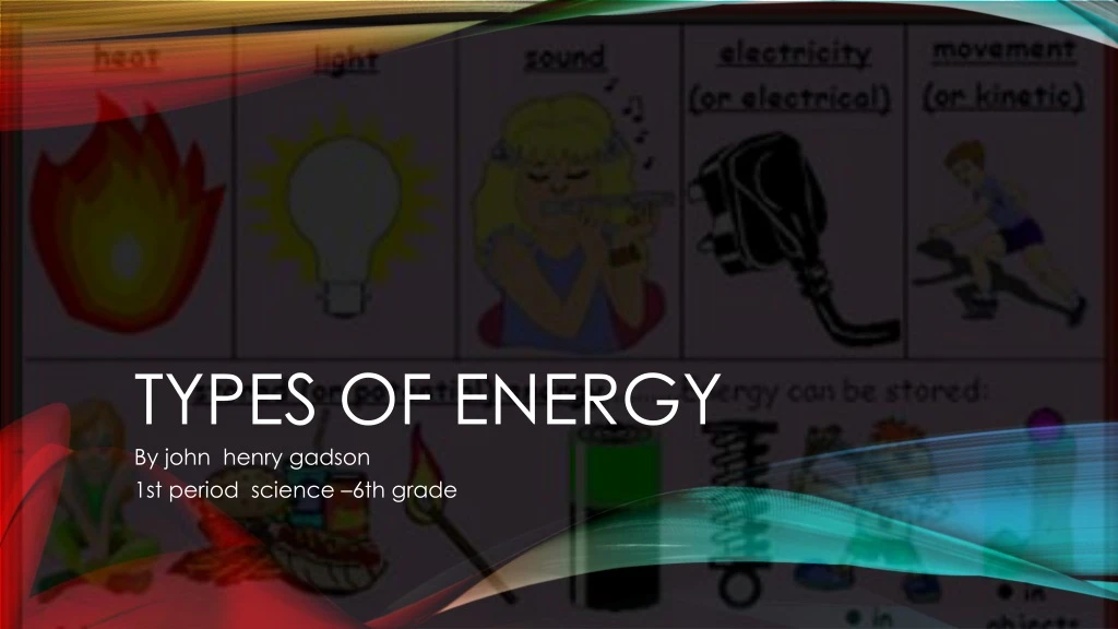 PPT - Types of energy PowerPoint Presentation, free download - ID:8930464