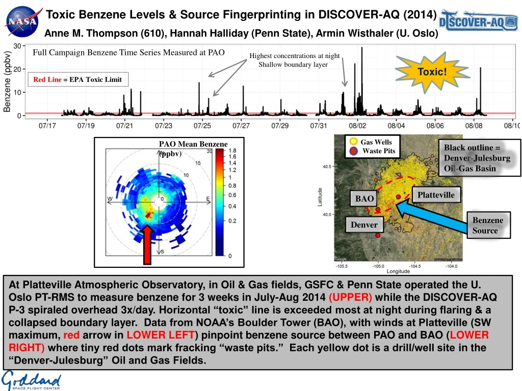 PPT - Toxic Benzene Levels & Source Fingerprinting in DISCOVER-AQ (2014 ...