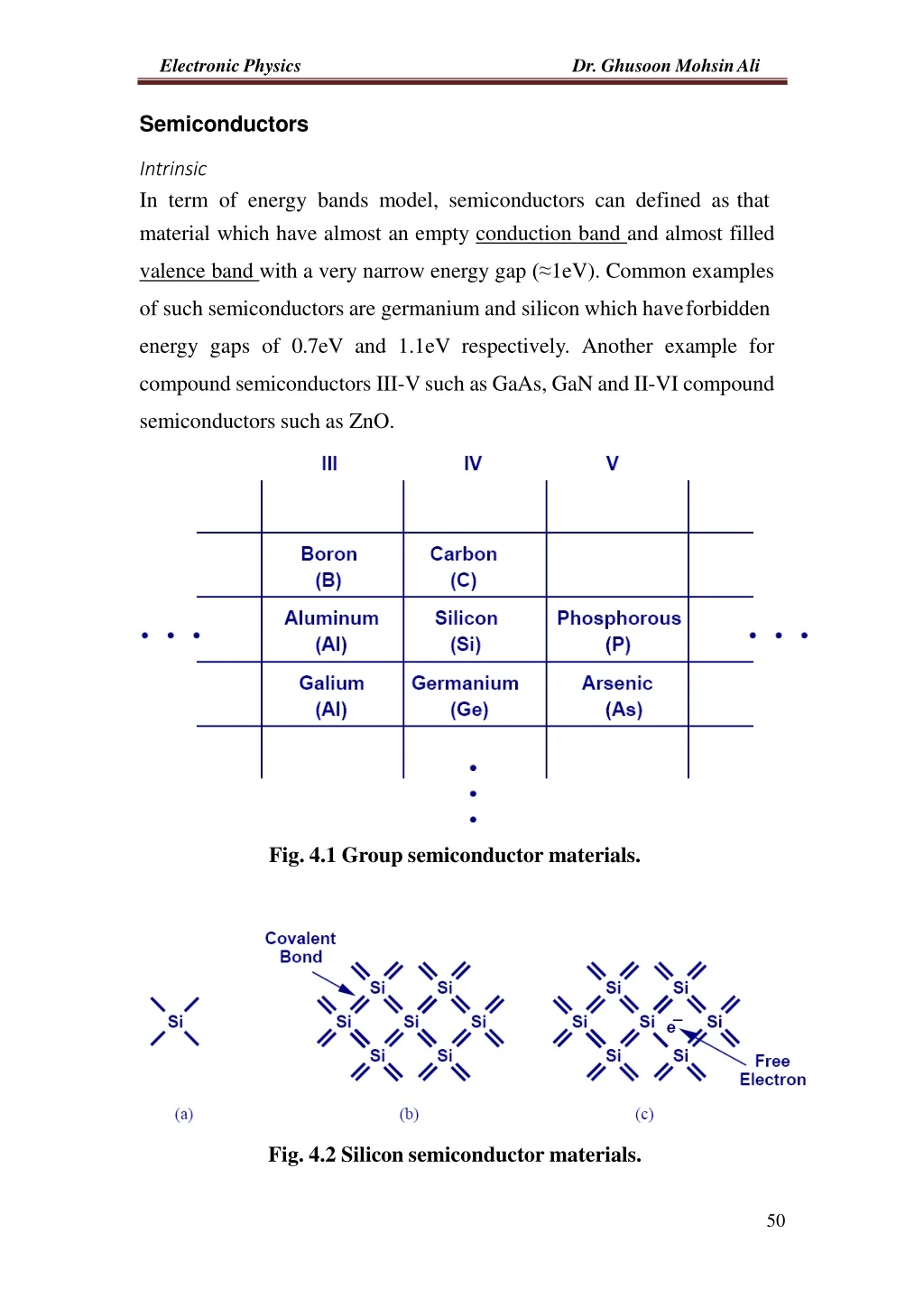PPT - Electronic Physics PowerPoint Presentation, free download - ID ...