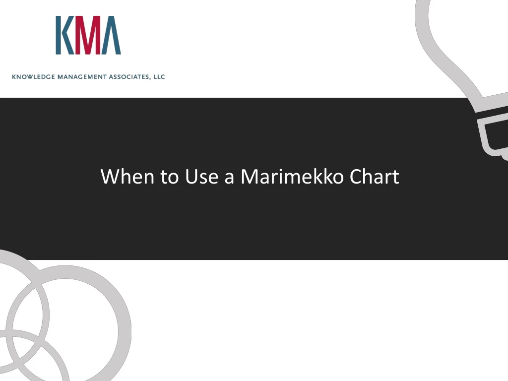 PPT - When to Use a Marimekko Chart PowerPoint Presentation, free ...