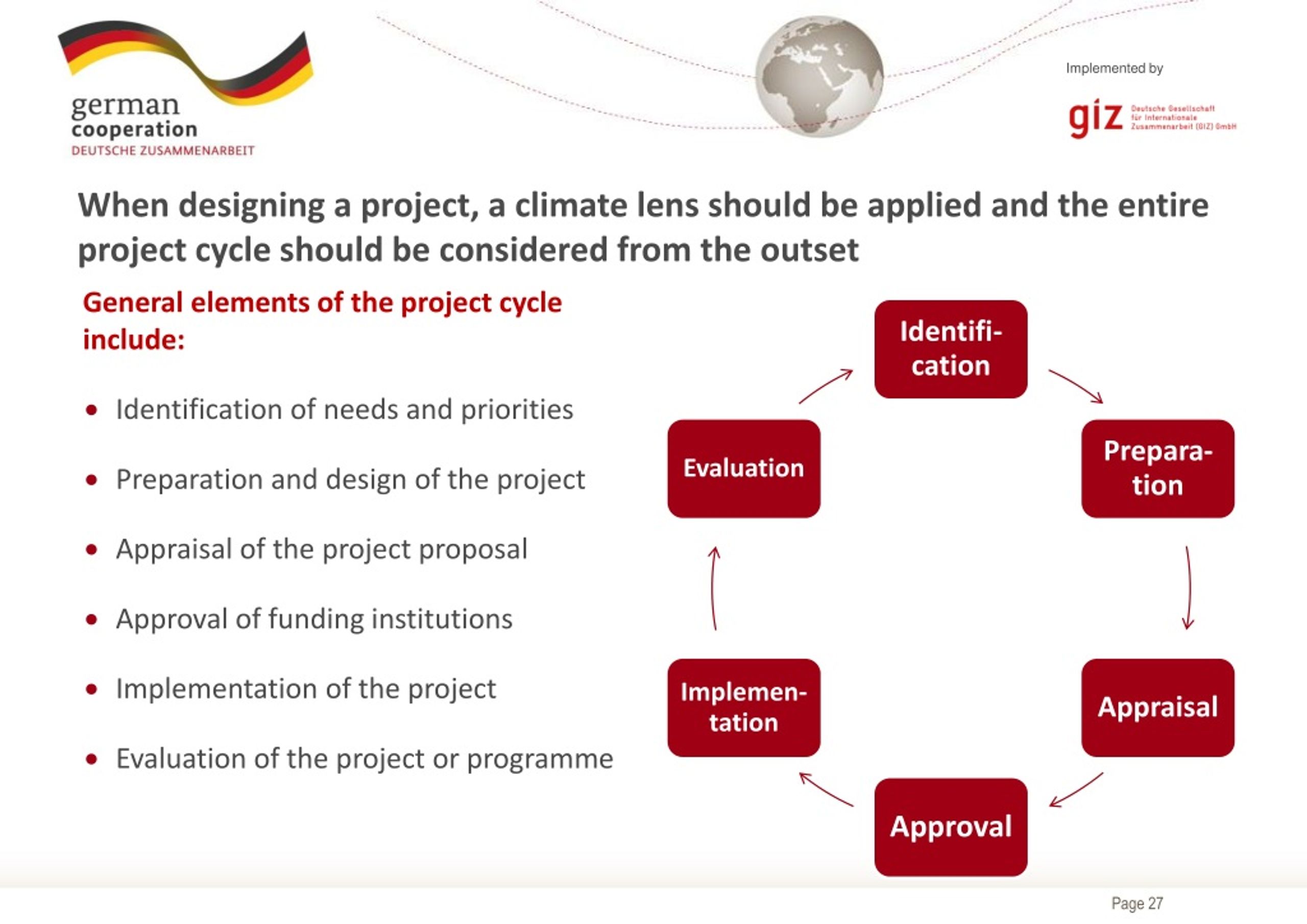 PPT - Green Climate Fund (GCF): Project Development and Resource ...