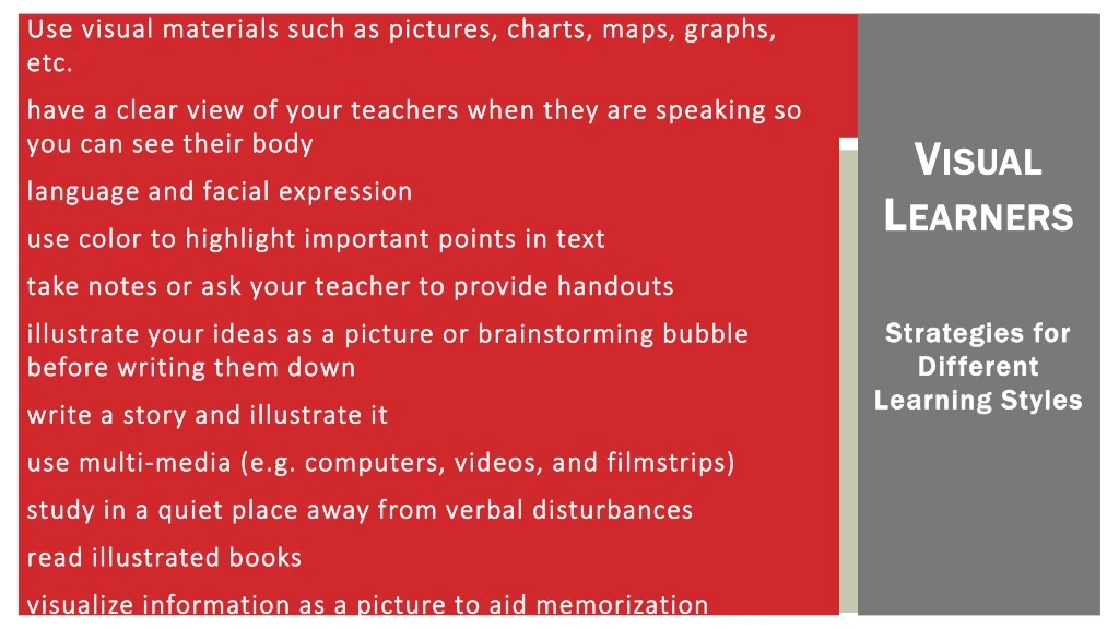 PPT - Visual Learners Strategies for Different Learning Styles ...