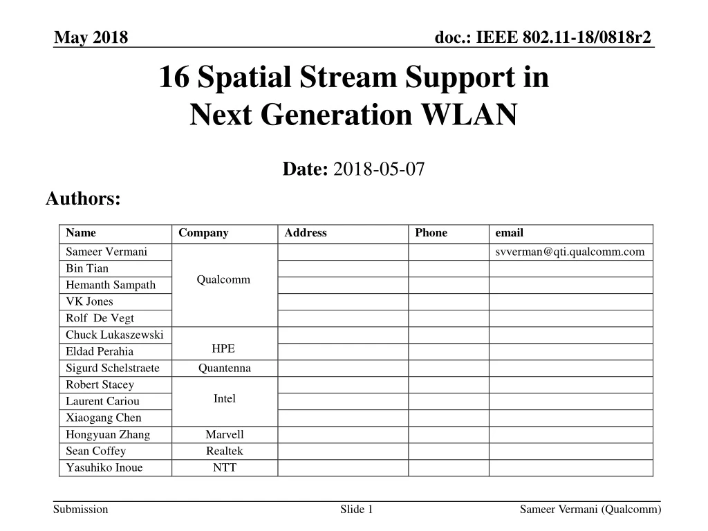 PPT - 16 Spatial Stream Support in Next Generation WLAN PowerPoint ...
