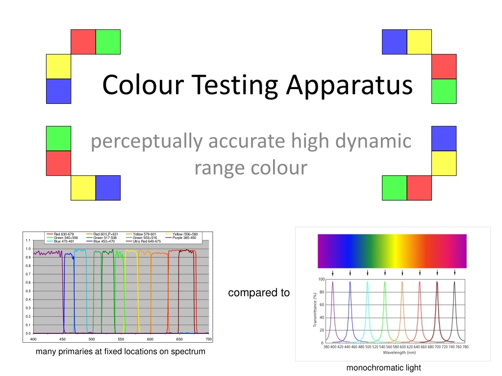 PPT - Colour Testing Apparatus PowerPoint Presentation, free download ...