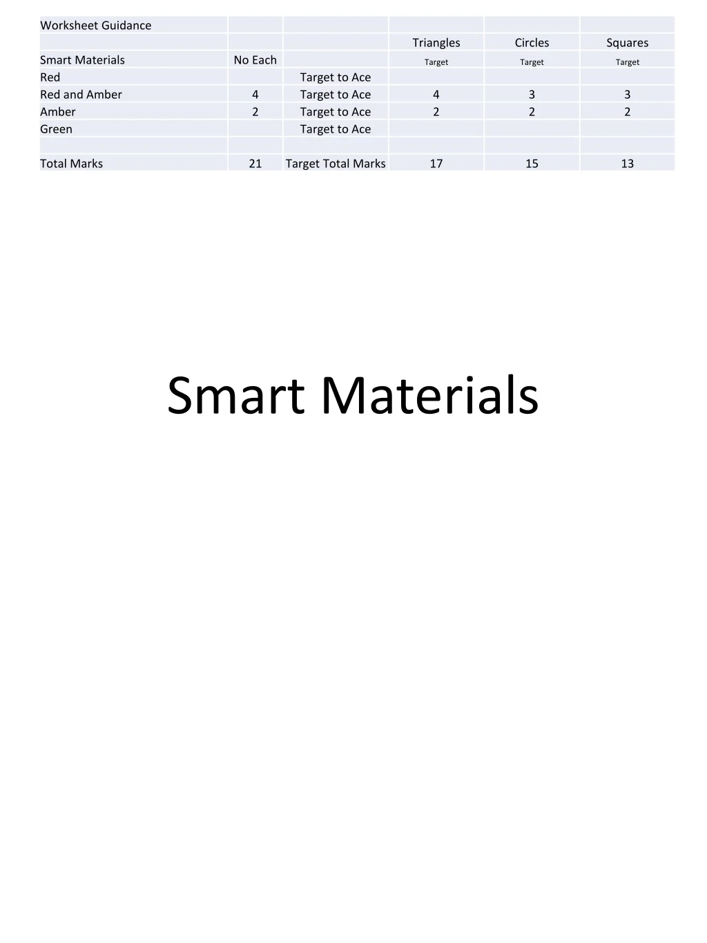PPT - Smart Materials PowerPoint Presentation, free download - ID:8969759