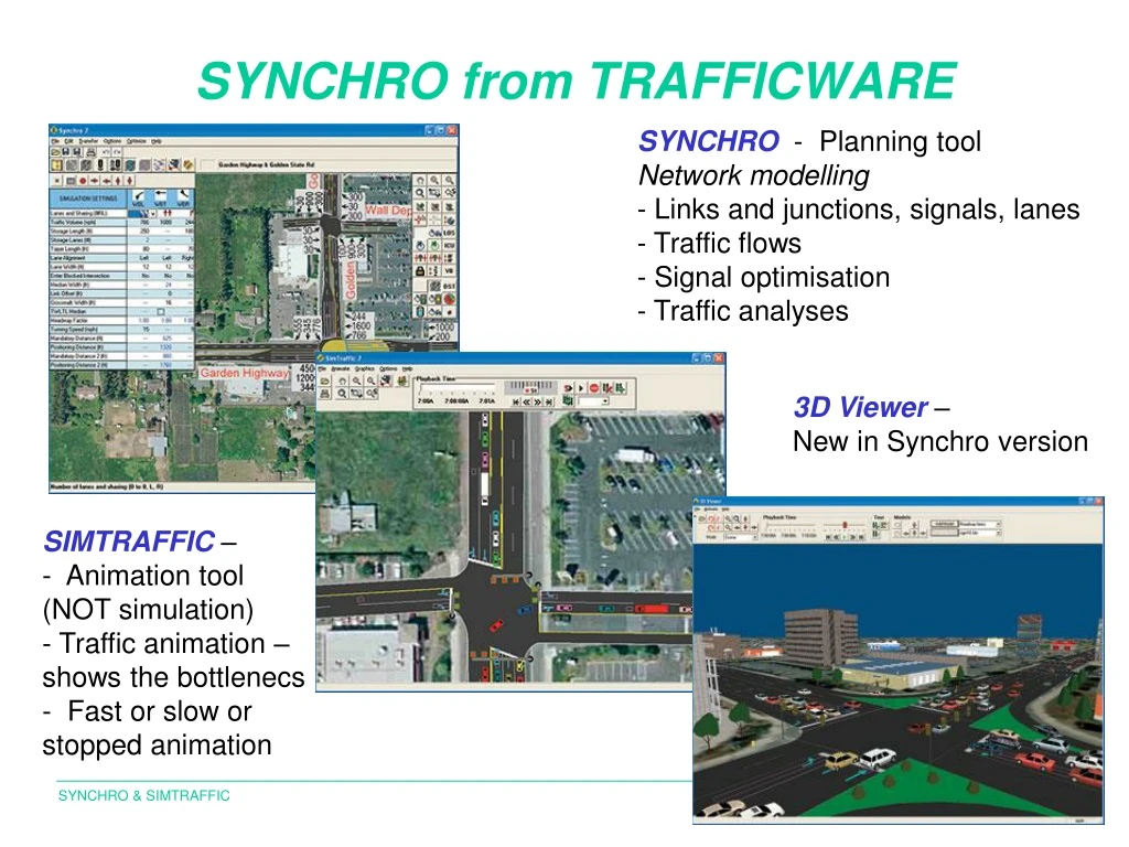 PPT - SYNCHRO from TRAFFICWARE PowerPoint Presentation, free download ...