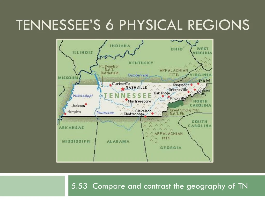 PPT - TENNESSEE’S 6 PHYSICAL REGIONS PowerPoint Presentation, free ...